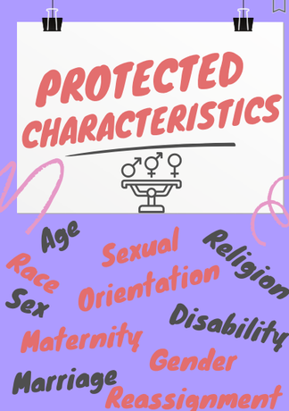 Protected Characteristics Posters – Youcantknoweverything Education